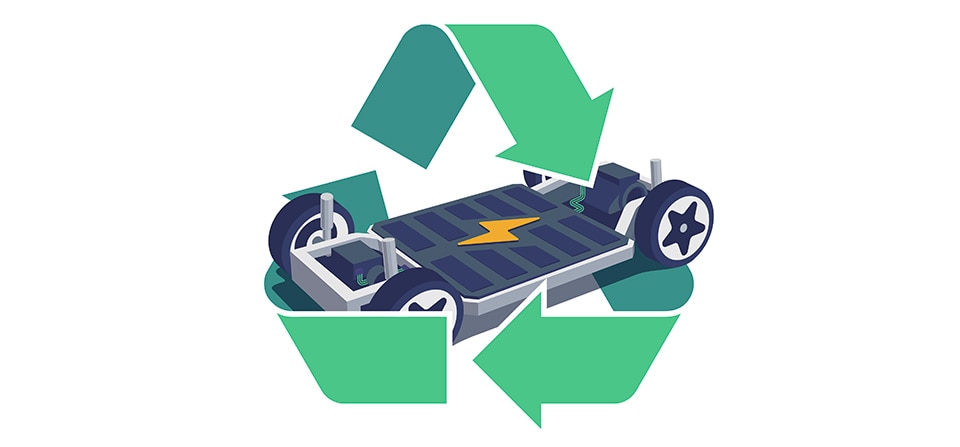 EV Batteries | Electric Car Battery Recycling | SUSTAINera